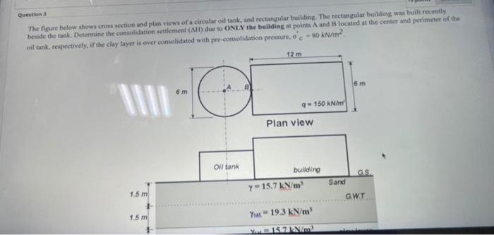 Solved Questions The figure below shows cross section and | Chegg.com