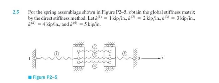 Solved For the spring assemblage shown in Figure P2-5, | Chegg.com