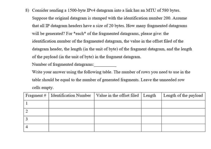 Solved 8) Consider sending a 1500-byte IPv4 datagram into a | Chegg.com