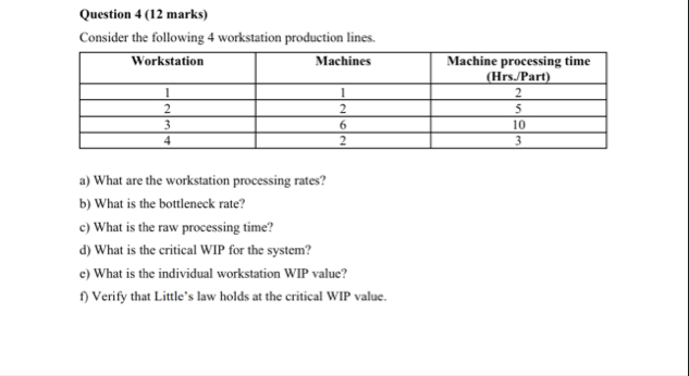 Solved Question 4 ( 12 ﻿marks)Consider the following 4 | Chegg.com