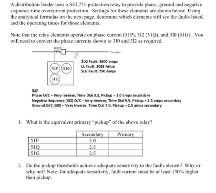 A distribution feeder uses a SEL751 protection relay | Chegg.com