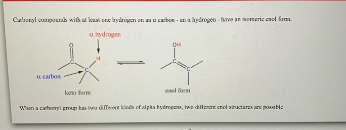 Solved Draw structural formulas for all of the enol forms of | Chegg.com