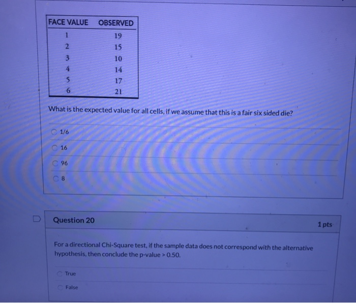 Solved Question 17 Table 1 Testing The Effect Of Drug On