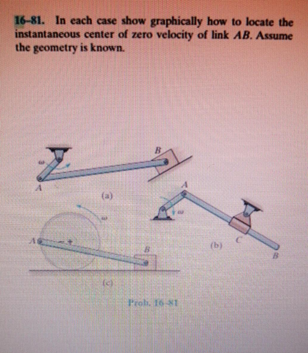 Solved 16-81. In each case show graphically how to locate | Chegg.com