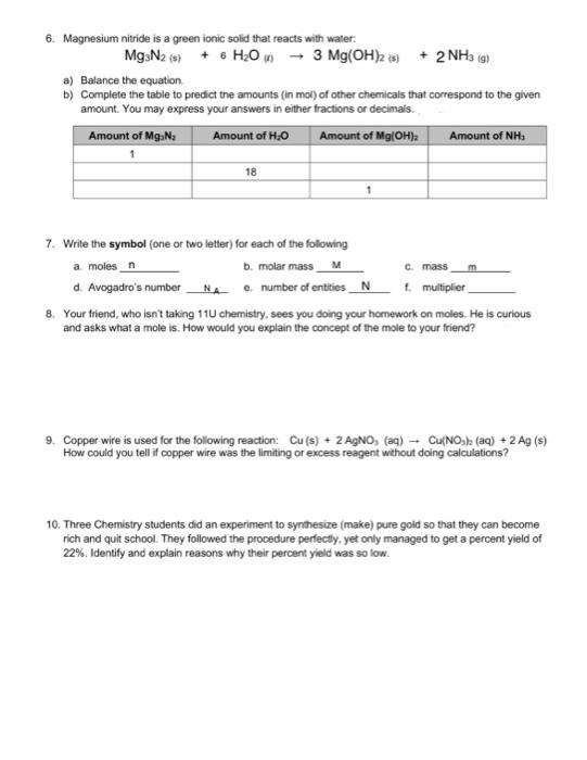 Solved 6. Magnesium nitride is a green ionic solid that | Chegg.com