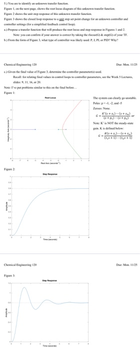 functie 5.) You to dowly function Figure In the shows | Chegg.com