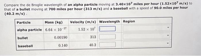 Solved Compare the de Broglie wavelength of an alpha | Chegg.com
