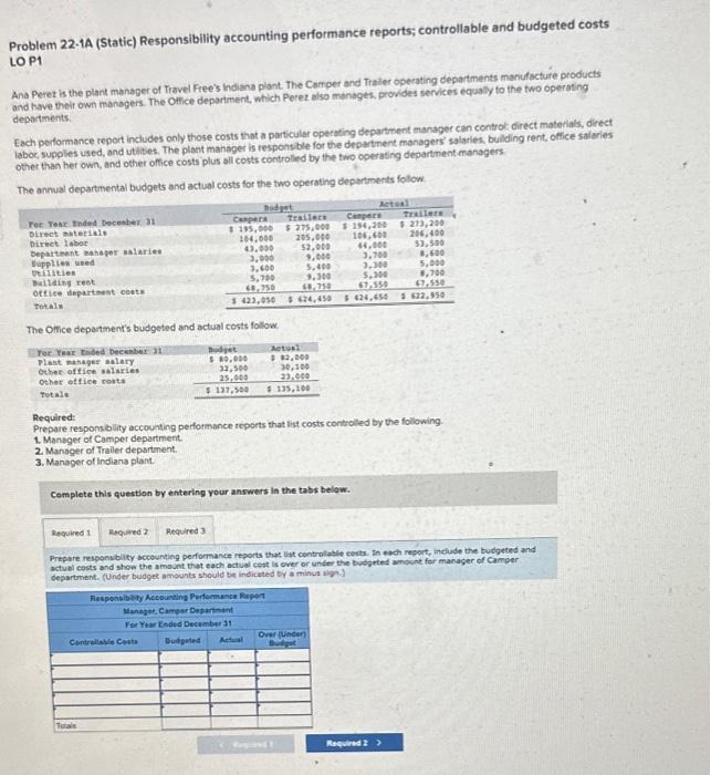 Solved Problem 22-1A (Static) Responsibility accounting | Chegg.com