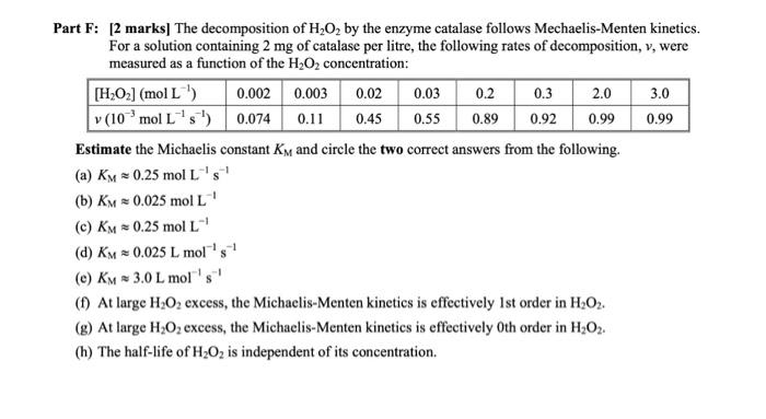 Solved Part F: [2 marks] The decomposition of H2O2 by the | Chegg.com