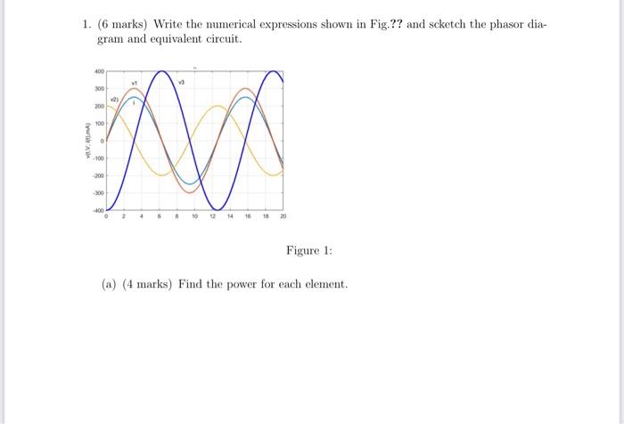 Solved 1. (6 marks) Write the numerical expressions shown in | Chegg.com