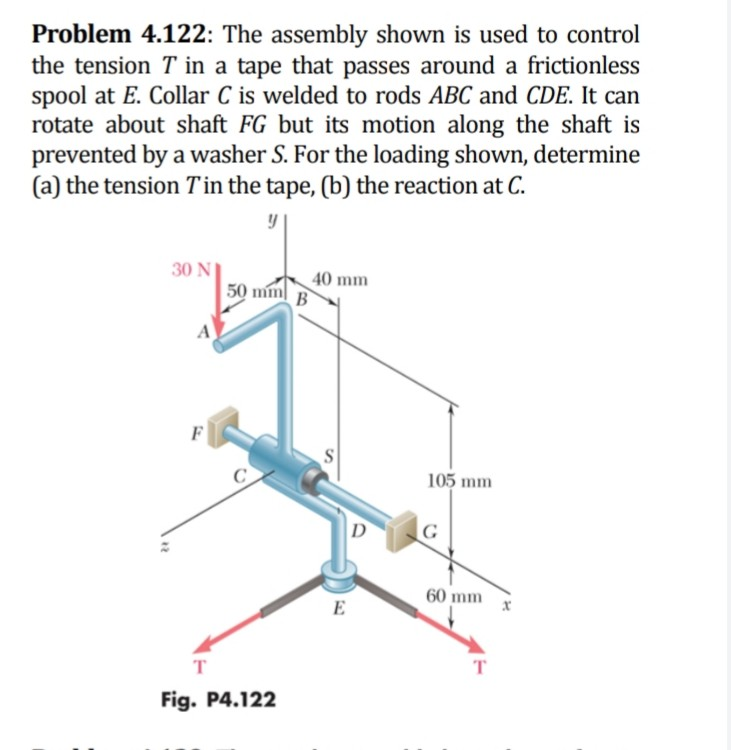 Solved Problem 4.122: The assembly shown is used to control | Chegg.com