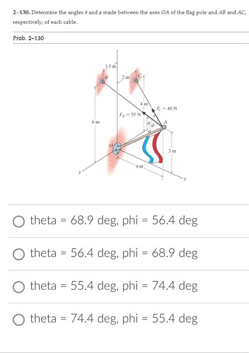 Solved 2-130. Determine the angles θ and ϕ made between the | Chegg.com