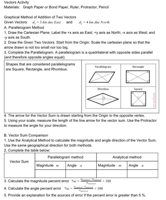 Solved Vectors Activity Materials: Graph Paper or Bond | Chegg.com