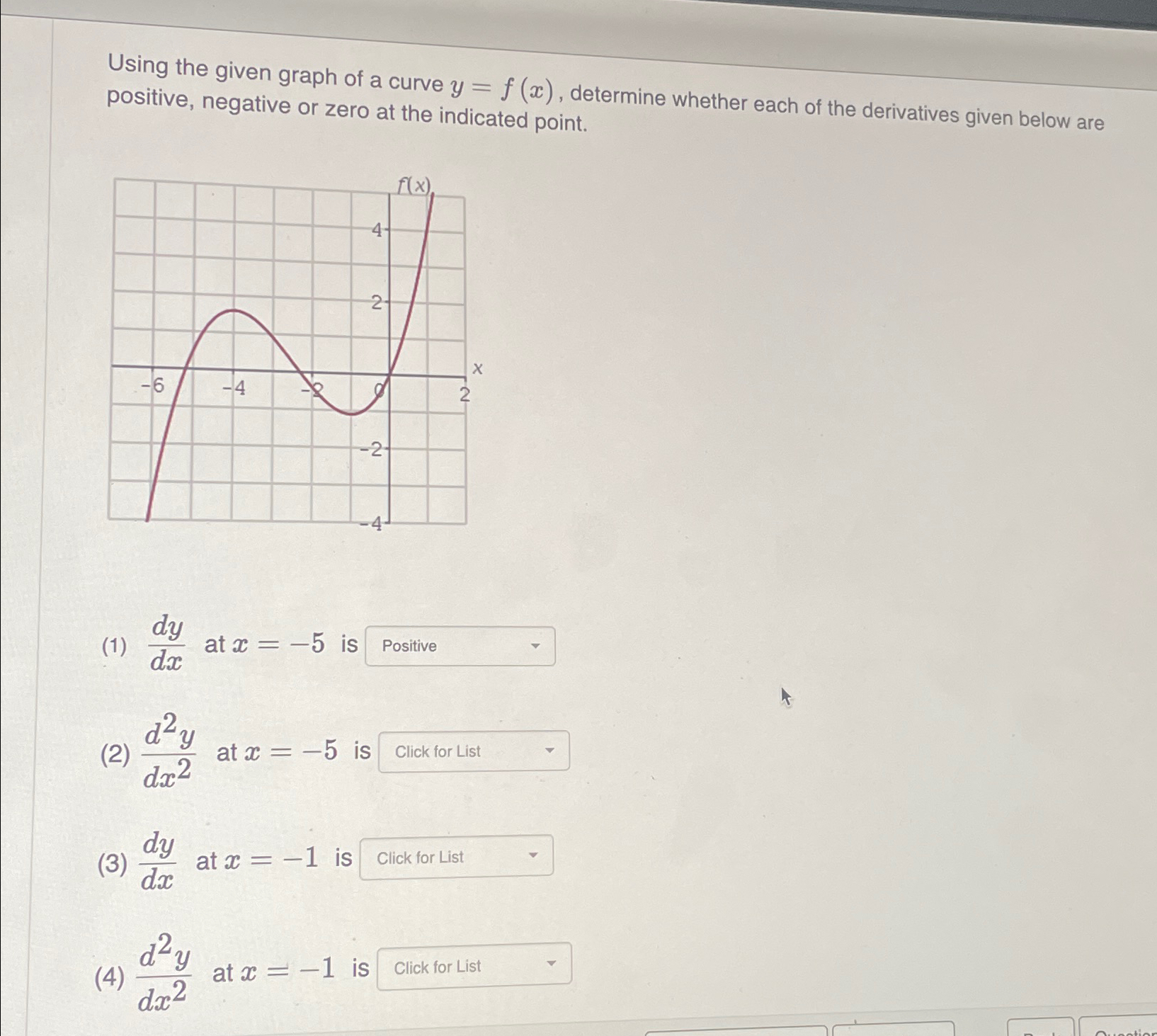 Solved Using the given graph of a curve y=f(x), ﻿determine | Chegg.com