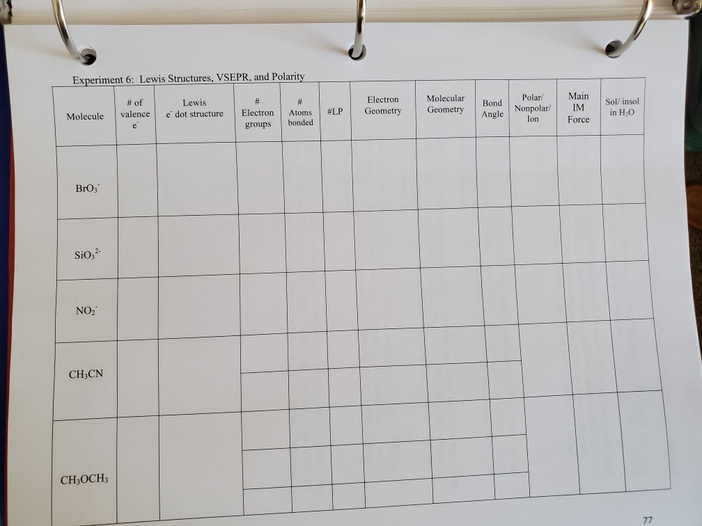 Solved Experiment 6: Lewis Structures, VSEPR, and Polarity # | Chegg.com
