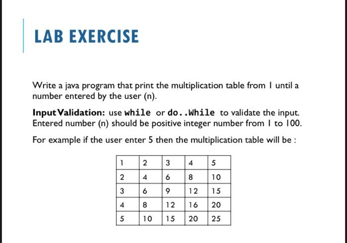 Solved LAB EXERCISE Write a java program that print the | Chegg.com