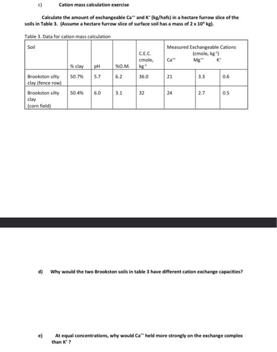 Solved c) Cation mass calculation exercise Calculate the | Chegg.com