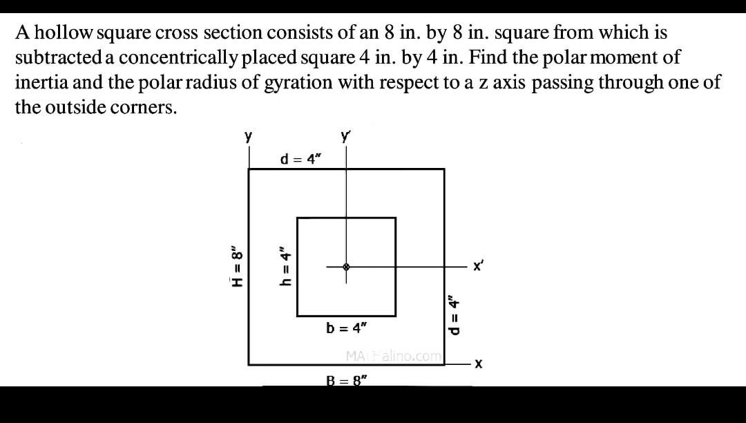 Solved A hollow square cross section consists of an 8 in. by | Chegg.com