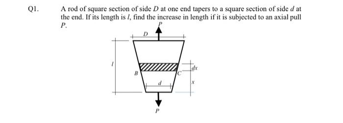 Solved A rod of square section of side D at one end tapers | Chegg.com