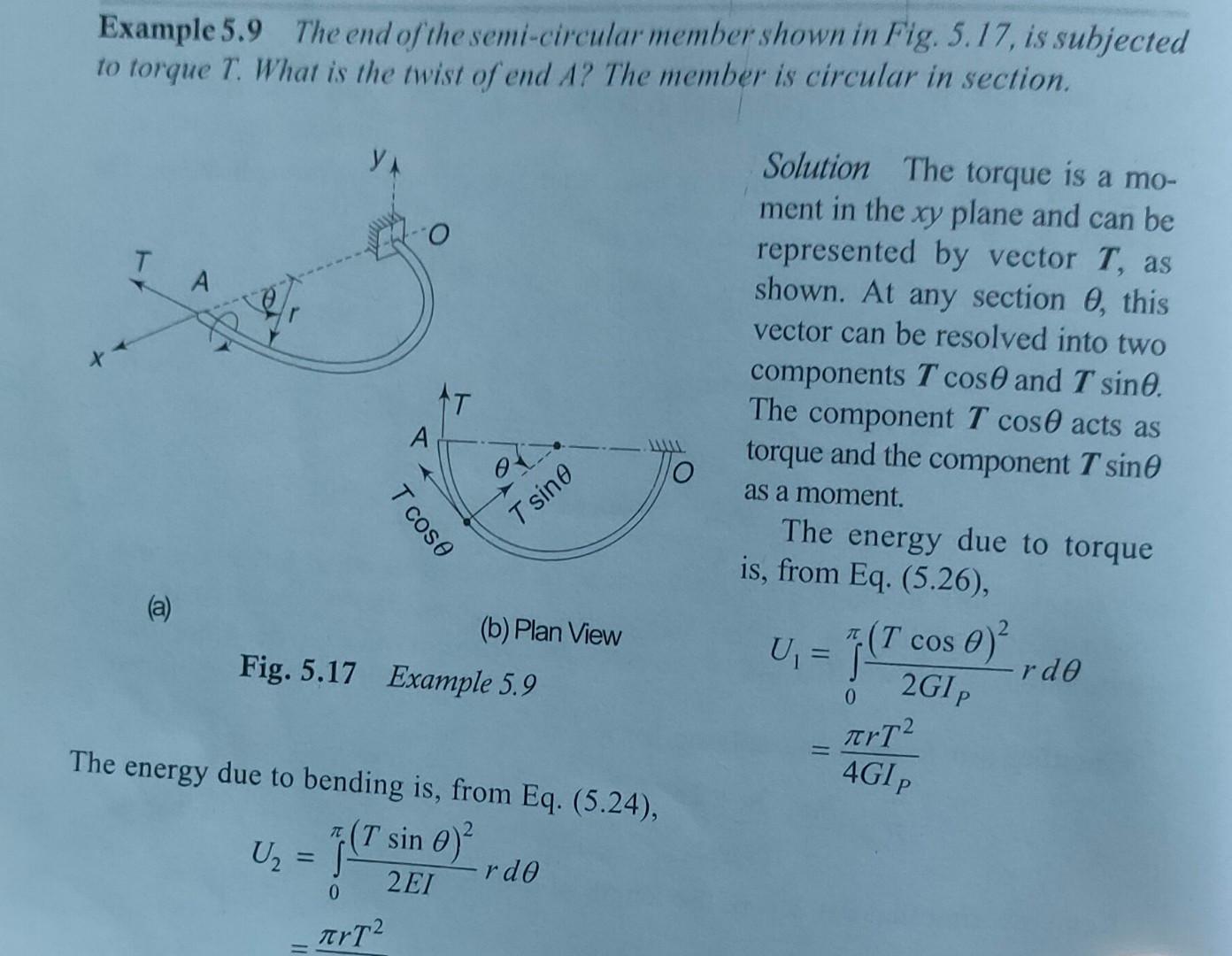 5.21 A semi-circular member shown in Fig. 5.51 is | Chegg.com