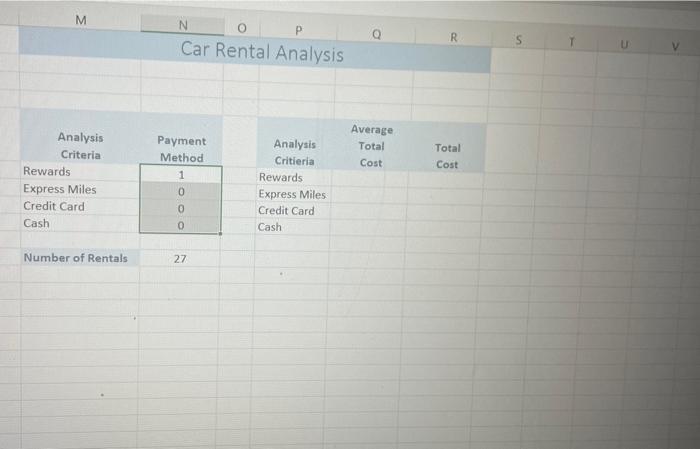 Solved 8 CO In cell N11, use the appropriate function to | Chegg.com