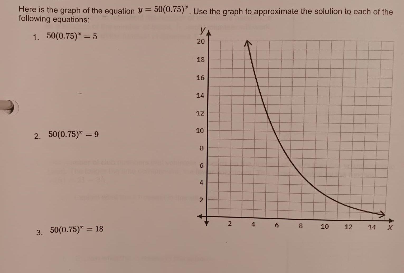 Solved Here is the graph of the equation y=50(0.75)x. ﻿Use | Chegg.com