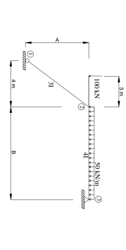Solved The system whose load and geometric dimensions are | Chegg.com