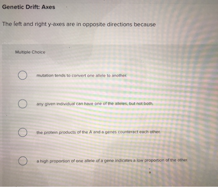 Solved Genetic Drift: Simulation curves What does it | Chegg.com