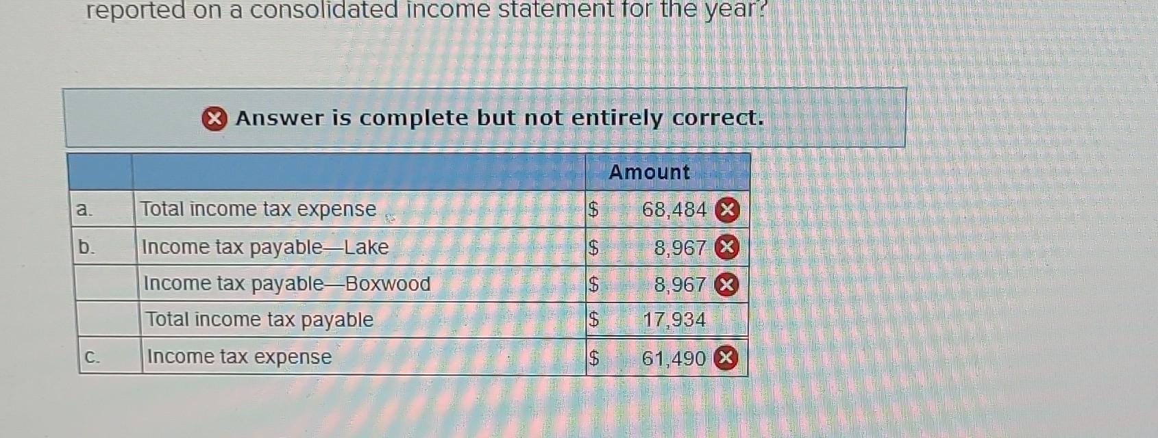 Solved Lake acquired a controlling interest in Boxwood | Chegg.com