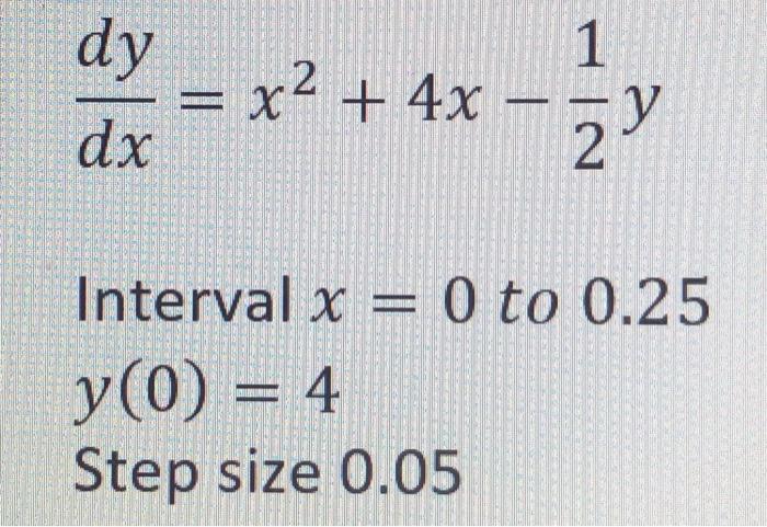 Solved dxdy=x2+4x−21y Interval x=0 to 0.25 y(0)=4 Step size | Chegg.com