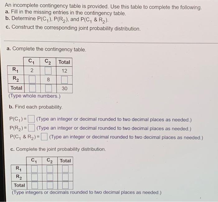 Solved An incomplete contingency table is provided. Use this | Chegg.com