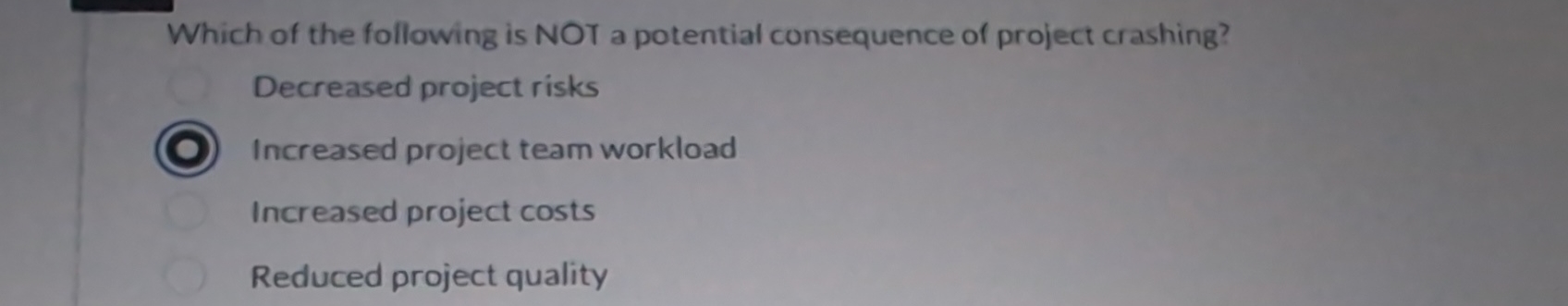 Solved Which of the following is NOT a potential consequence | Chegg.com