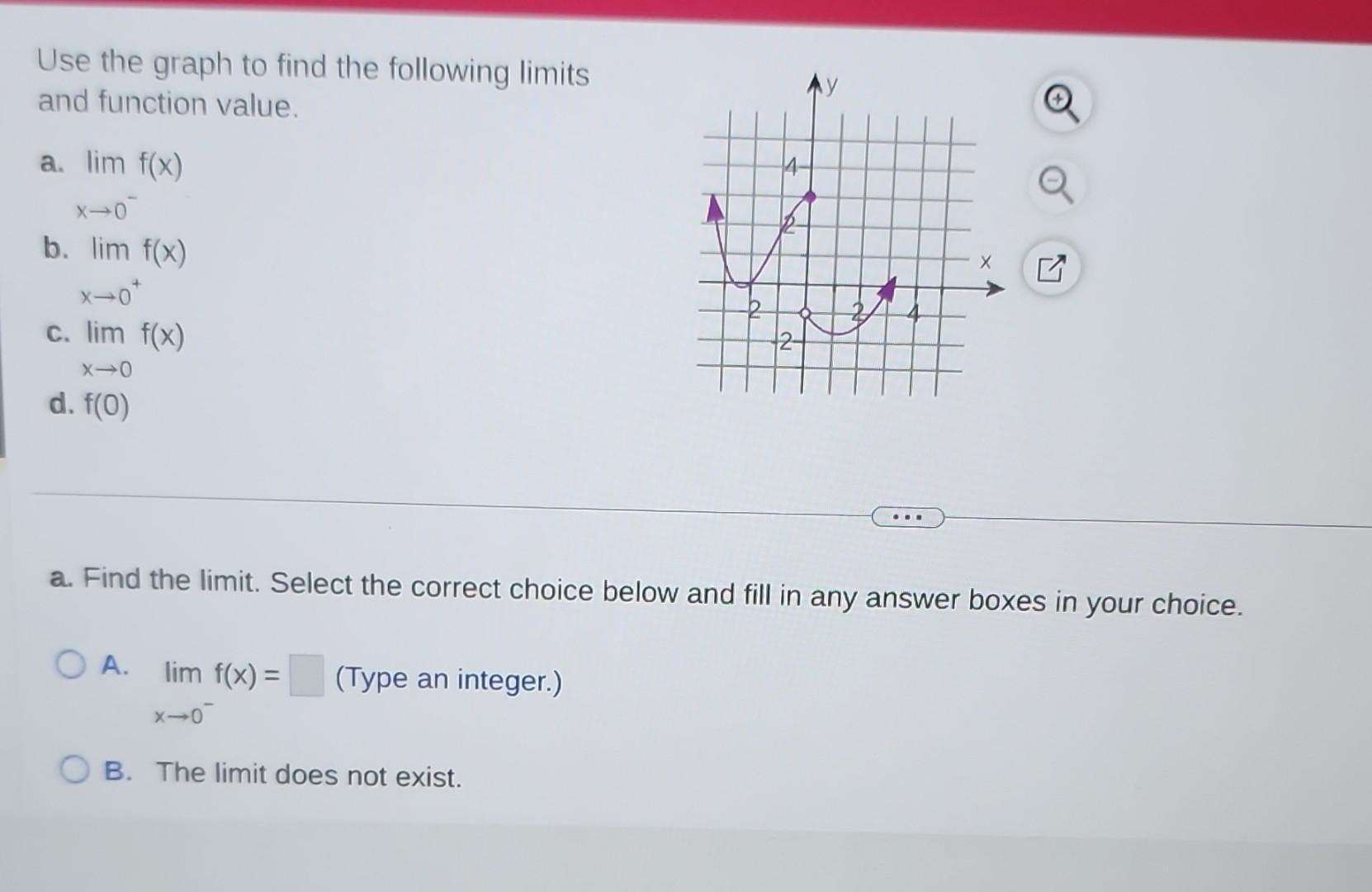 Solved Use the graph to find the following limits and | Chegg.com
