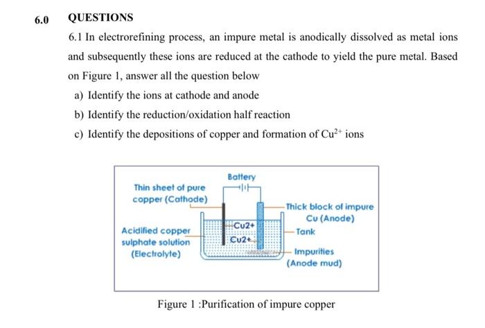Solved 6.0 QUESTIONS 6.1 In electrorefining process, an | Chegg.com