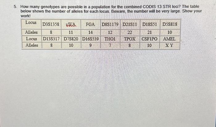 Solved How many genotypes are possible in a population for | Chegg.com