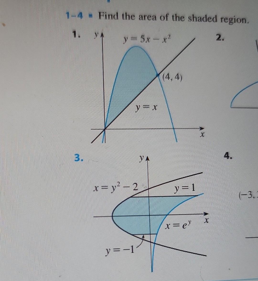 Solved 1−4= Find the area of the shaded region. | Chegg.com