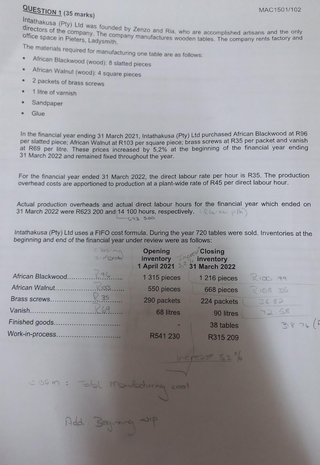 QUESTION 1 (35 marks) MAC1501/102 Intathakusa (Pty) | Chegg.com