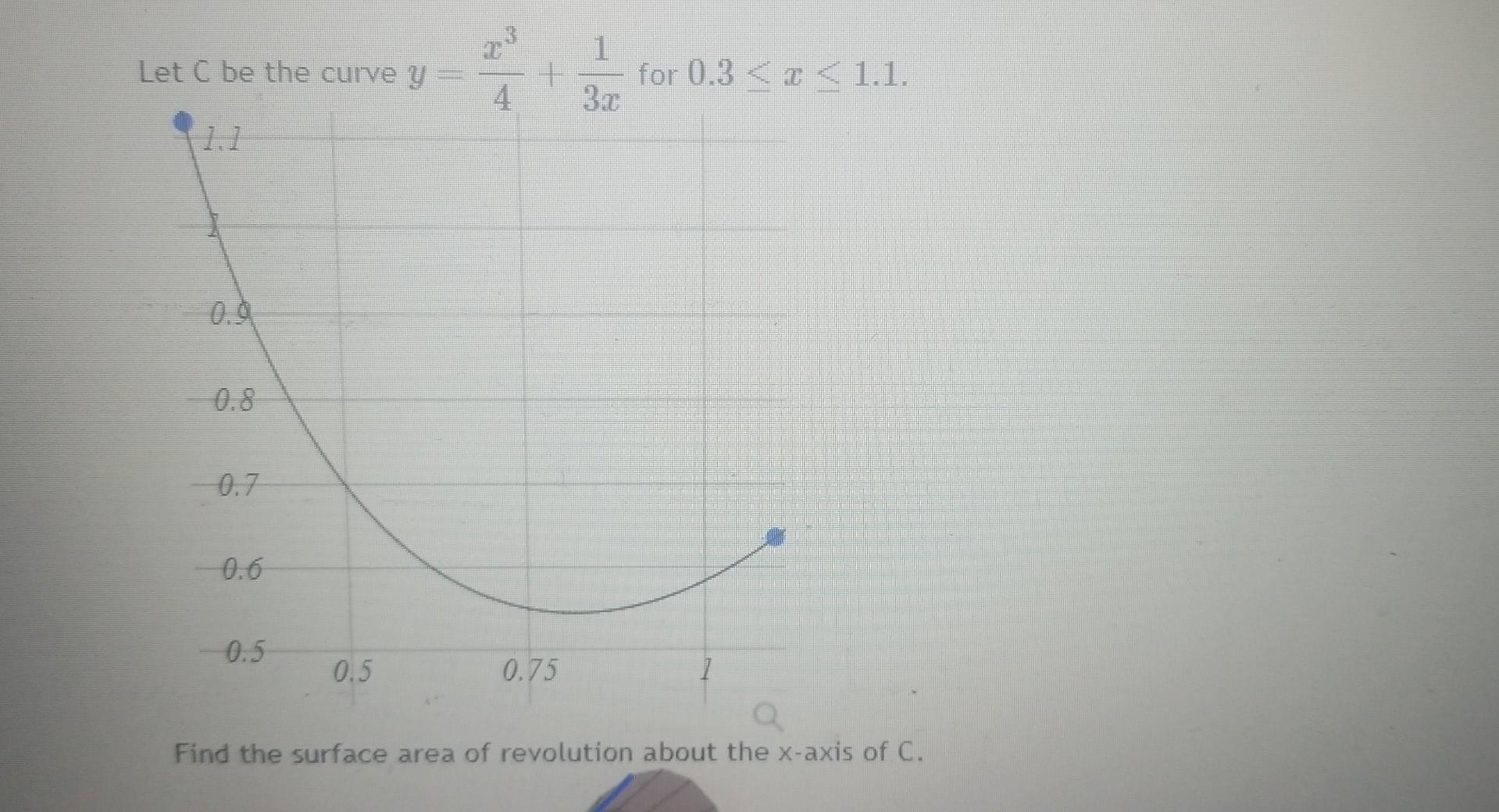 Solved Let C be the curve y=−x3+−1 for 0.3 | Chegg.com