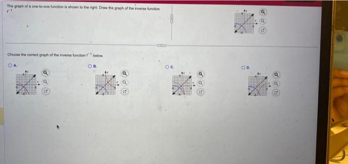 Solved The graph of a one-to-one function is shown to the | Chegg.com