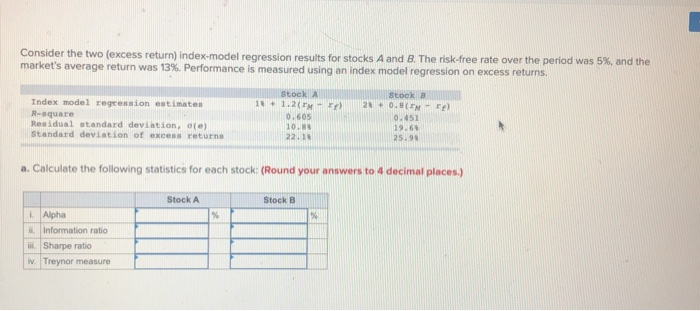 Solved Consider the two (excess return) index-model | Chegg.com