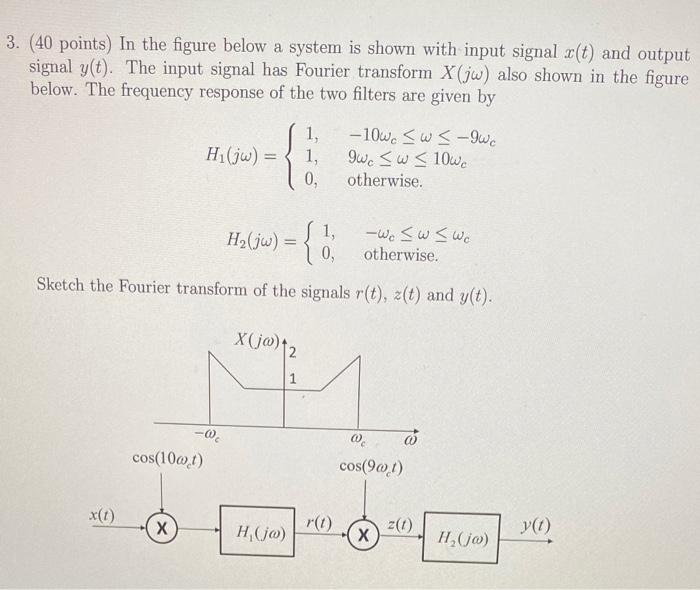 Solved 3. (40 points) In the figure below a system is shown | Chegg.com