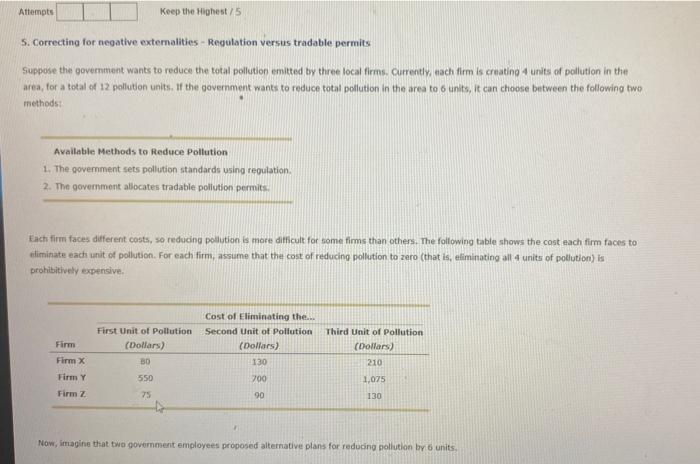 Solved Attempts Keep the Highest/5 S. Correcting for | Chegg.com