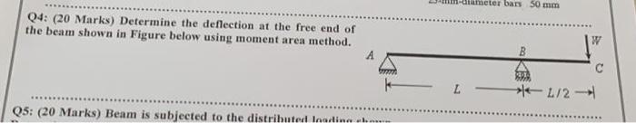 Solved Q4: (20 Marks) Determine the deflection at the free | Chegg.com