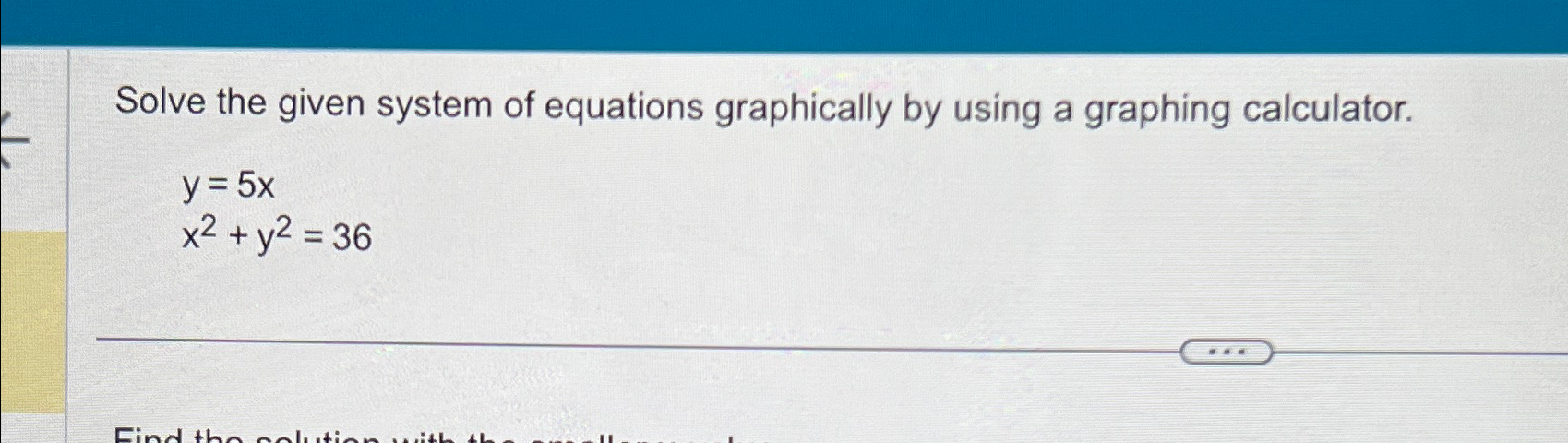 Solved Solve the given system of equations graphically by | Chegg.com