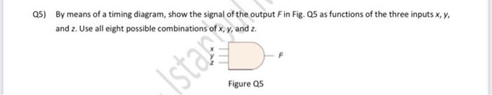 Solved Q5) By means of a timing diagram, show the signal of | Chegg.com