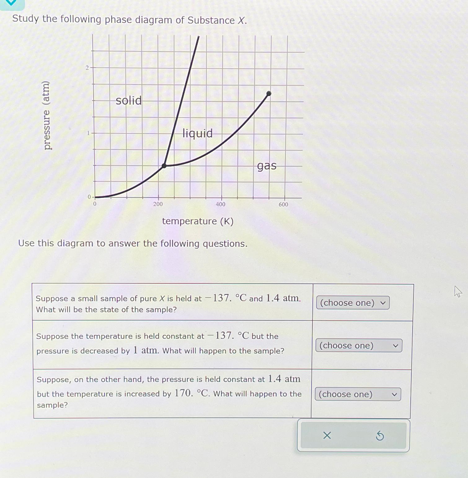 Solved Study the following phase diagram of Substance x.Use | Chegg.com