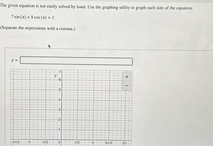 Solved The given equation is not easily solved by hand. Use | Chegg.com