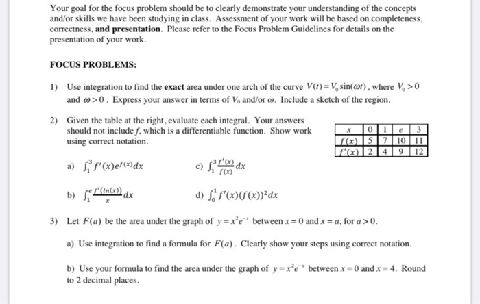 Solved Your goal for the focus problem should be to clearly | Chegg.com