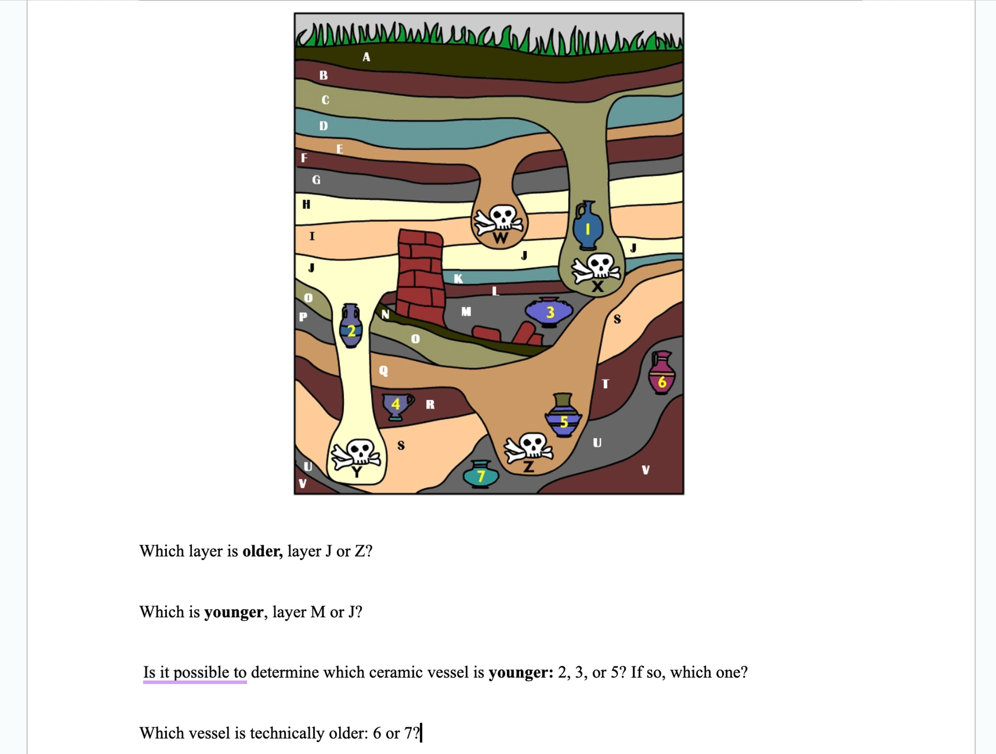 Solved . ﻿Which layer is older, layer J or Z?Which layer is | Chegg.com