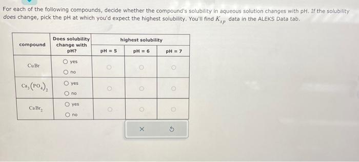 Solved For each of the following compounds, decide whether | Chegg.com